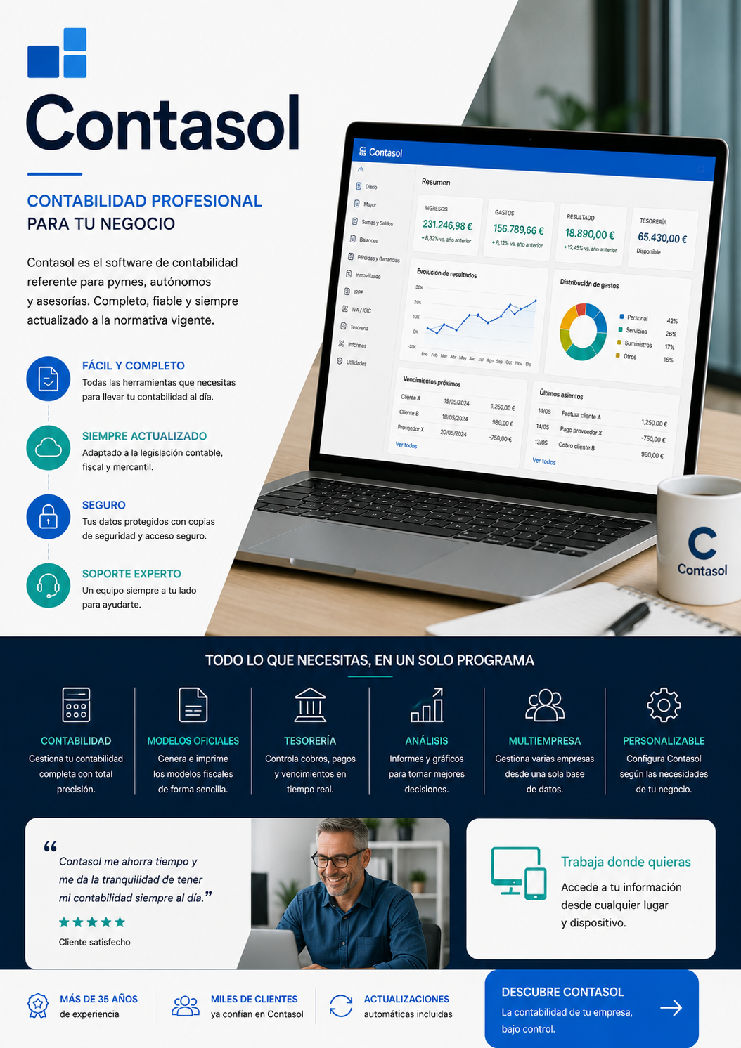 Tutor Contasol - Cursos Multimedia SL